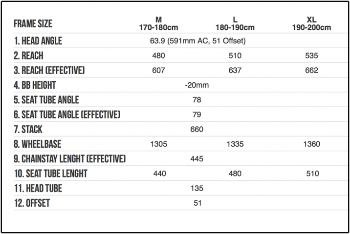 Pole Machine - Uit massief aluminium - Velozine